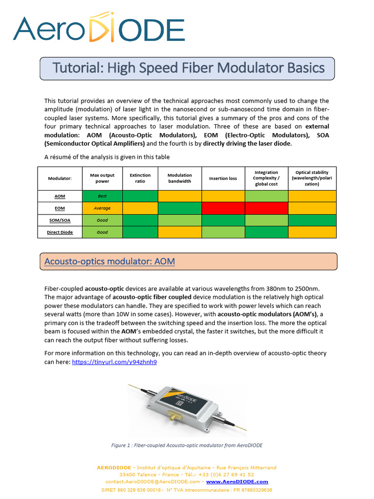 Fiber Modulator Basics 4 | PDF | Laser | Electromagnetic Radiation