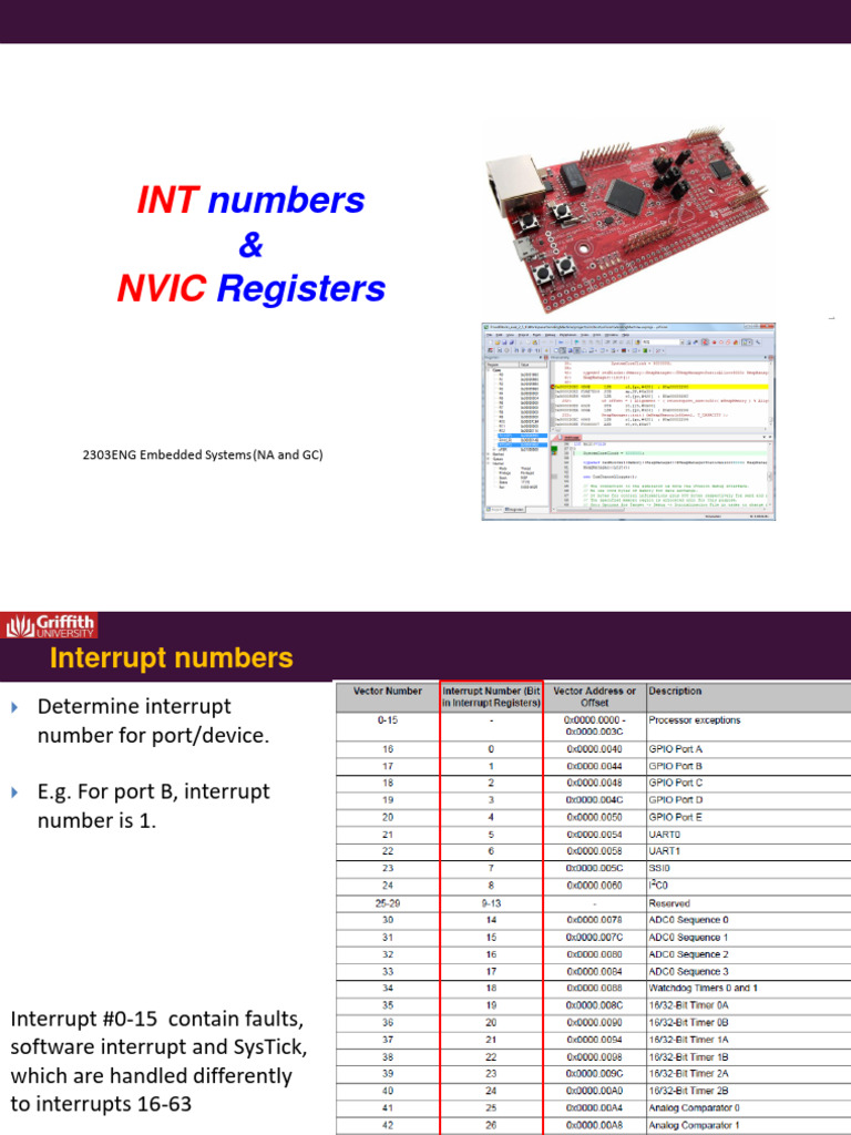 Interrupt Numbers and NVIC Registers | PDF | Operating System Technology | Computer Science