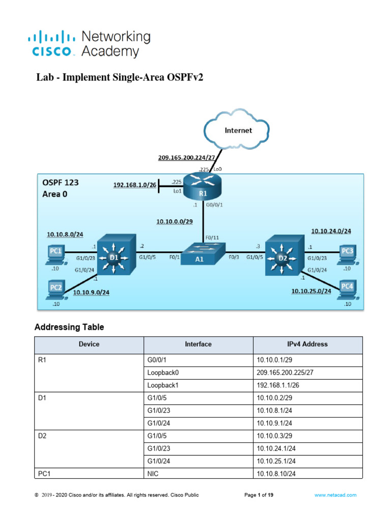6.1.2 Lab - Implement Single-Area OSPFv2 | PDF | Router (Computing) | Ip Address