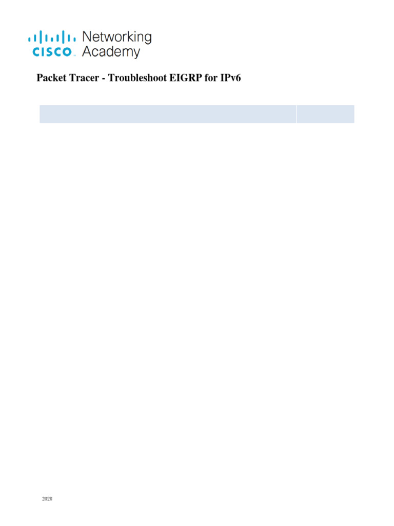 5.2.2 Packet Tracer - Troubleshoot EIGRP For IPv6 | PDF | I Pv6 | Network Layer Protocols