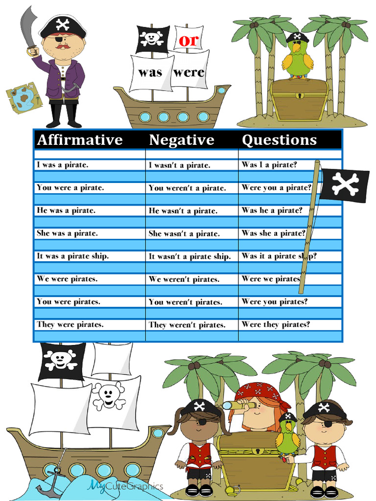 Pirate Verb Forms and Questions | PDF