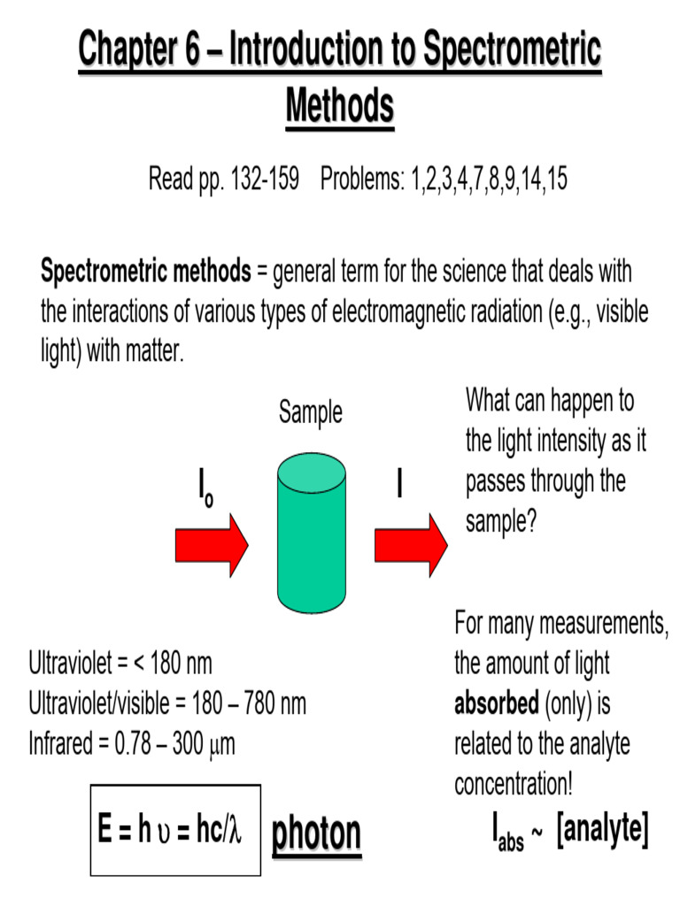 Introduction to Spectrometric Methods | PDF | Electromagnetic Radiation ...