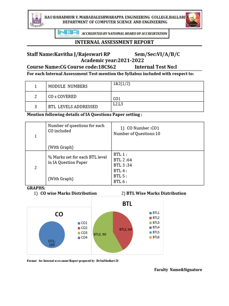 14-b-IA Report I II IIIcg21-22 | PDF