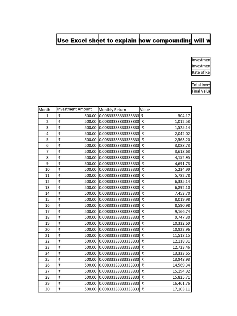 Assignment 2 Question 2 | PDF