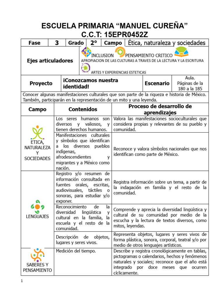 12.- ¡CONOZCAMOS NUESTRA IDENTIDAD! | PDF | México | Tradiciones