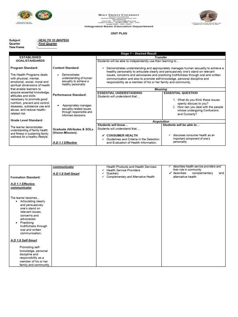 Health 10 Unit Plan Overview | PDF | Learning | Mental Health