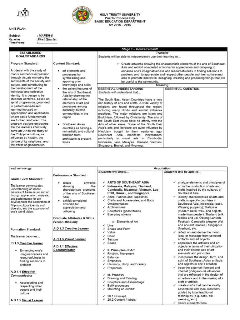 UnitPlan (Arts) Grade 8 | PDF | The Arts | Southeast Asia