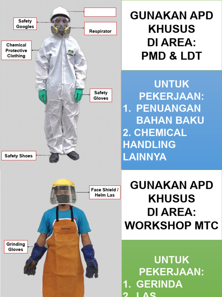 Safety Sign Matriks APD Area | PDF