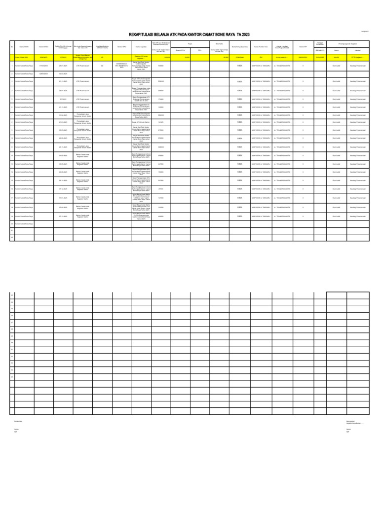 Form Rekap ATK | PDF