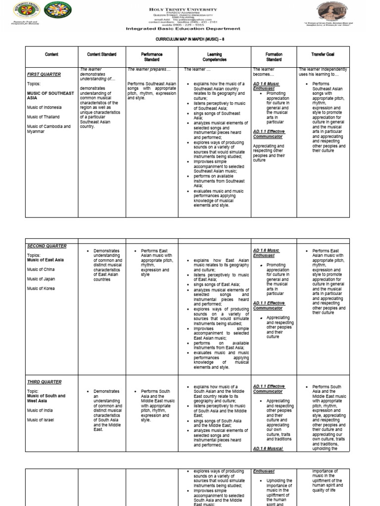 Curriculum Map_Mapeh8 | PDF | Physical Fitness | East Asia