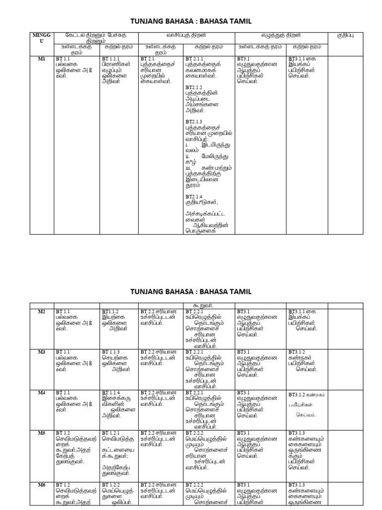 Bt Pdf