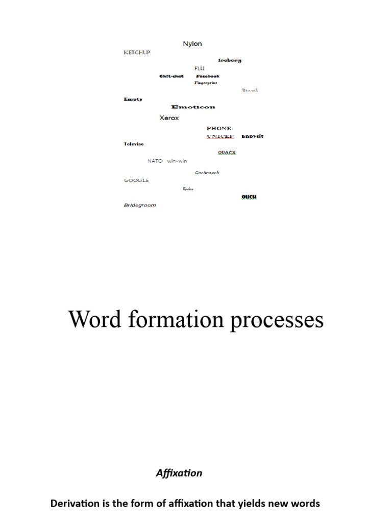 Word Formation Processes | Download Free PDF | Word | Acronym