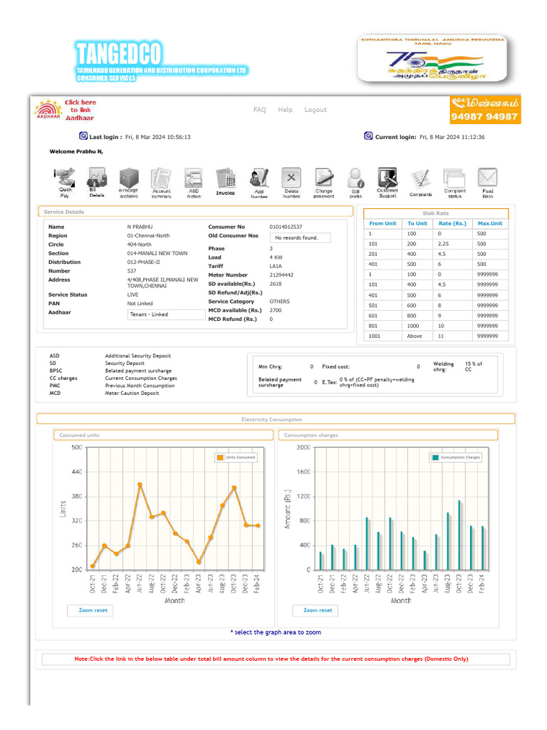 TANGEDCO Electricity Bill Overview | PDF | Cheque | Government Finances