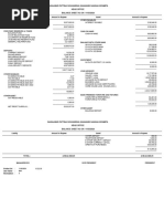Finacle Codes | PDF | Cheque | Debit Card