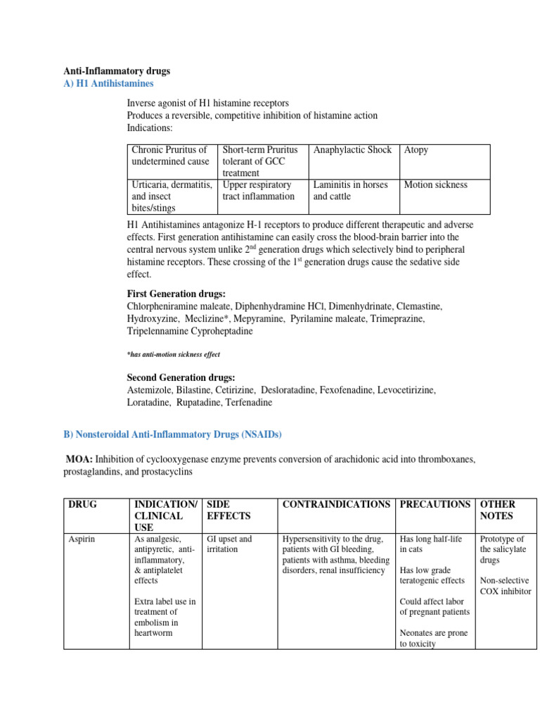Drug Index-Ladjahasan | PDF | Nonsteroidal Anti Inflammatory Drug ...