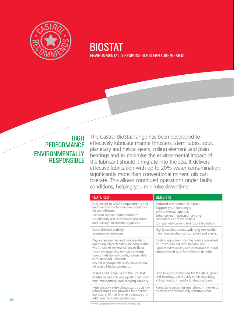 Castrol Biostat | Download Free PDF | Lubricant | Rust