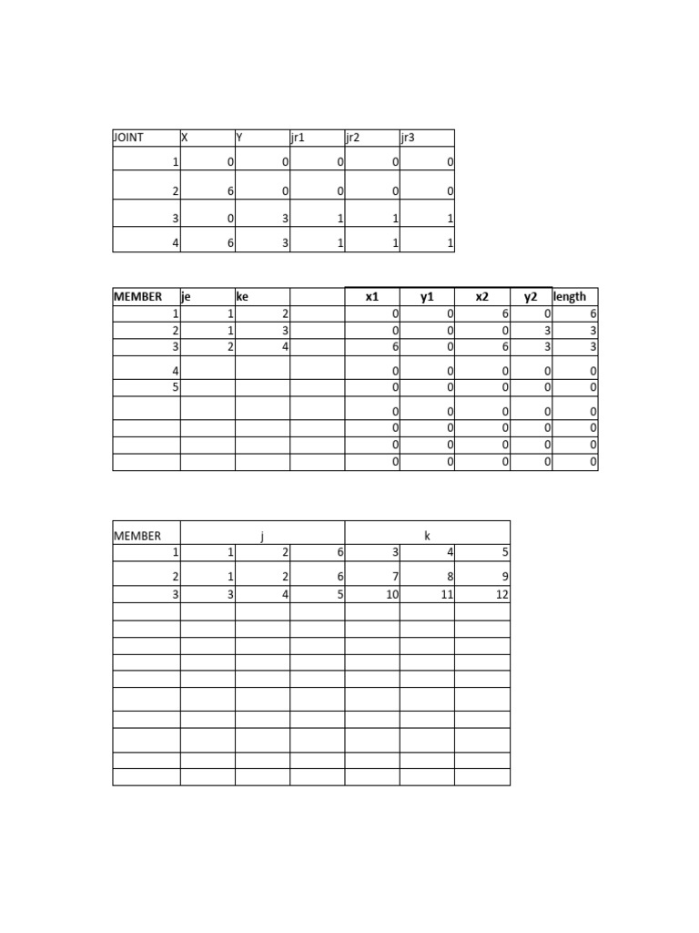 Grid - Final Exam | PDF