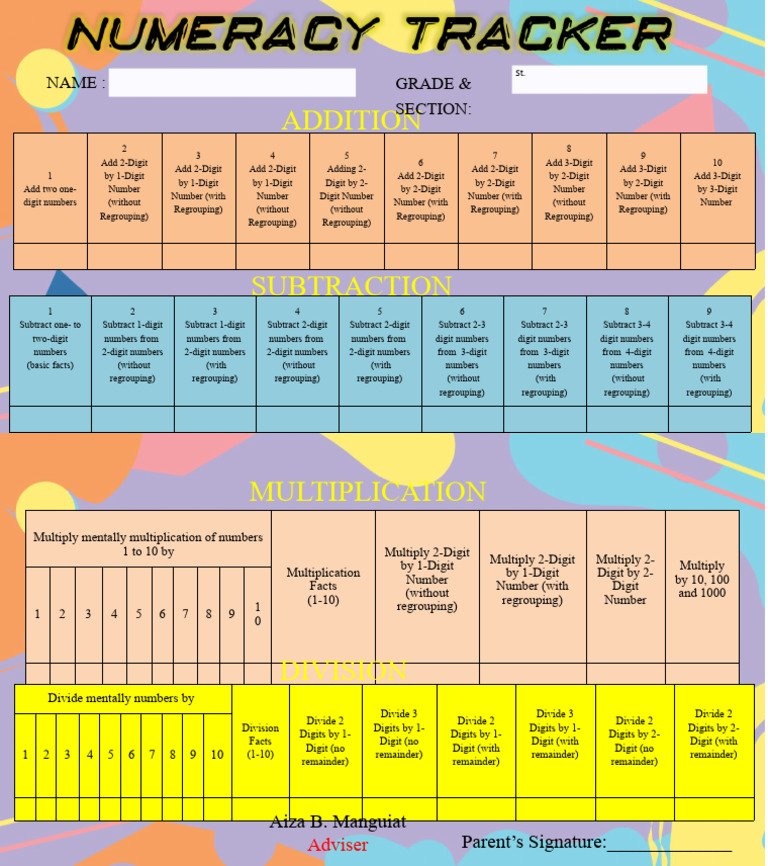 Math Operations: Addition, Subtraction, Multiplication, Division | PDF ...