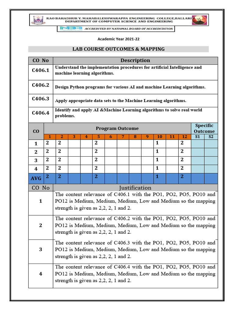 10-COURSE OUTCOMES LABml | PDF | Science & Mathematics | Technology & Engineering