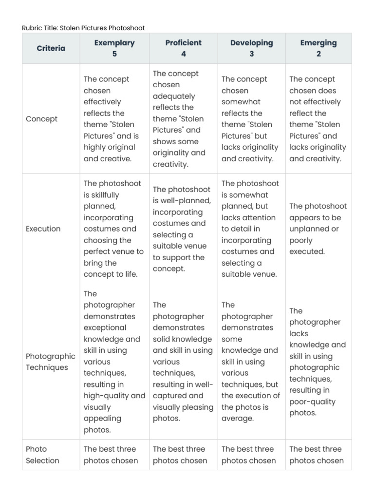 Photography Rubrics | PDF