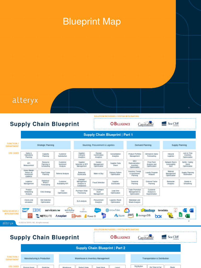 Supply Chain Blueprint Overview | PDF | Logistics | Analytics