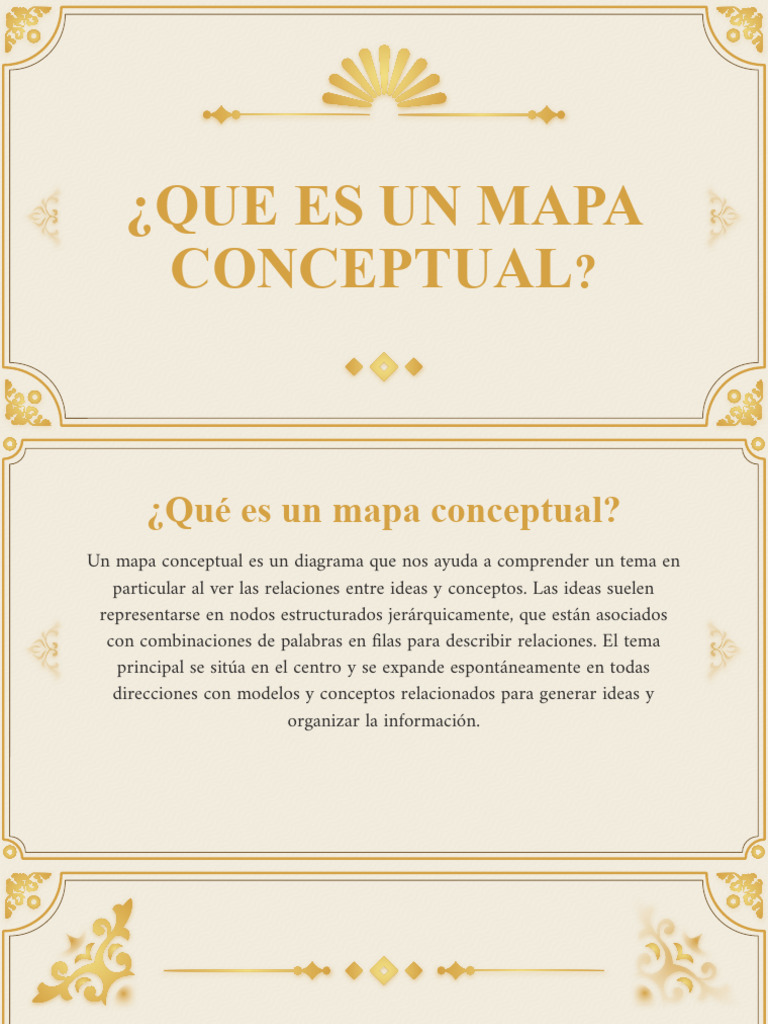 MAPA CONCEPTUAL | PDF | Aprendizaje | Ciencia cognitiva