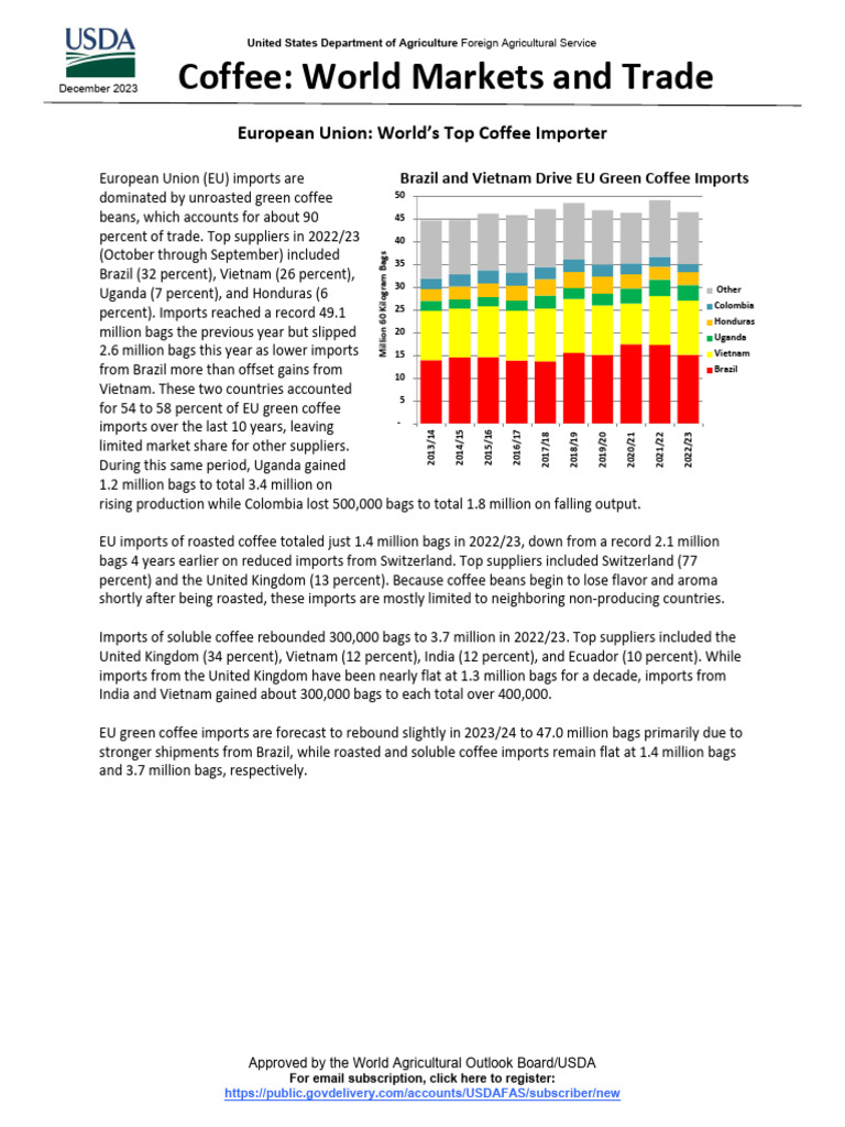Coffee | Download Free PDF | Coffee | Agriculture