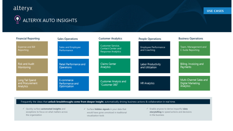 Alteryx Auto Insights Use Cases Summar | PDF | Analytics | Business