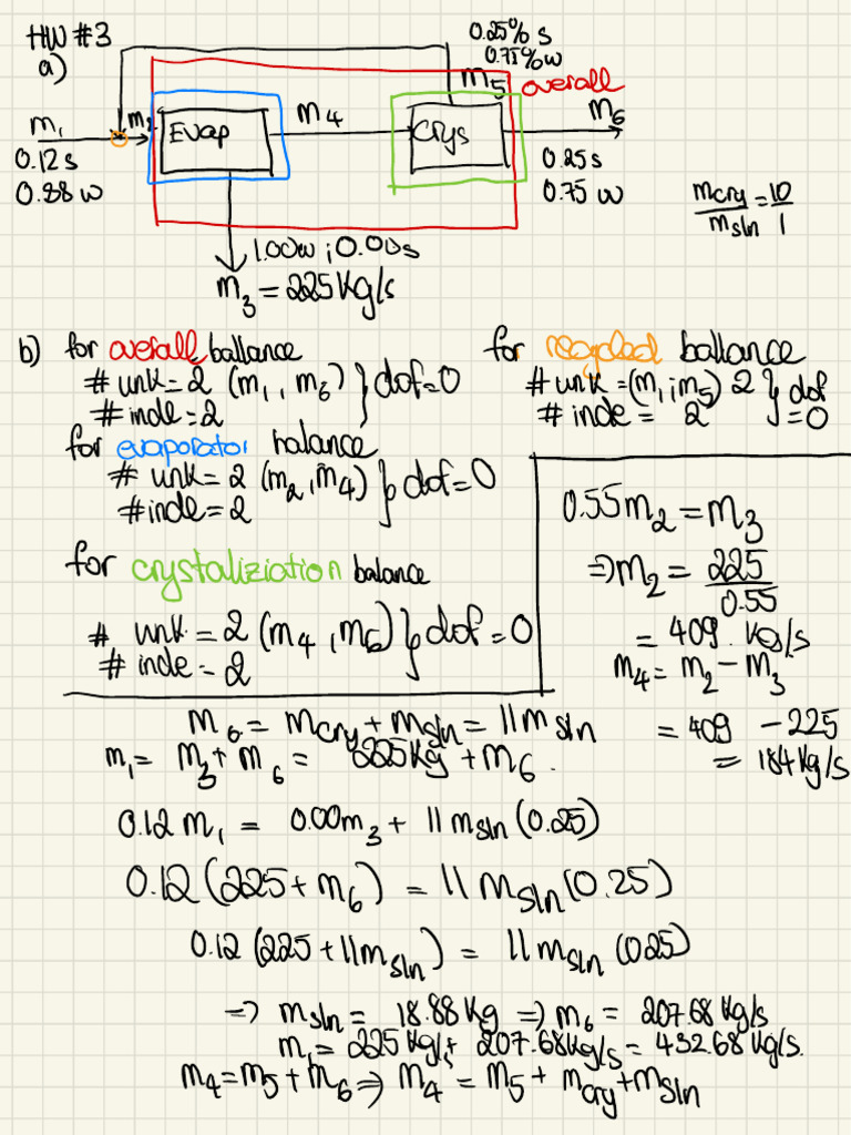 Chemical Process Balancing Calculations | PDF
