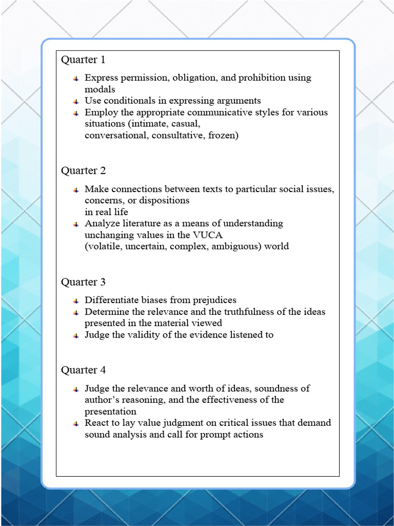 Bulletin Board 2 | PDF