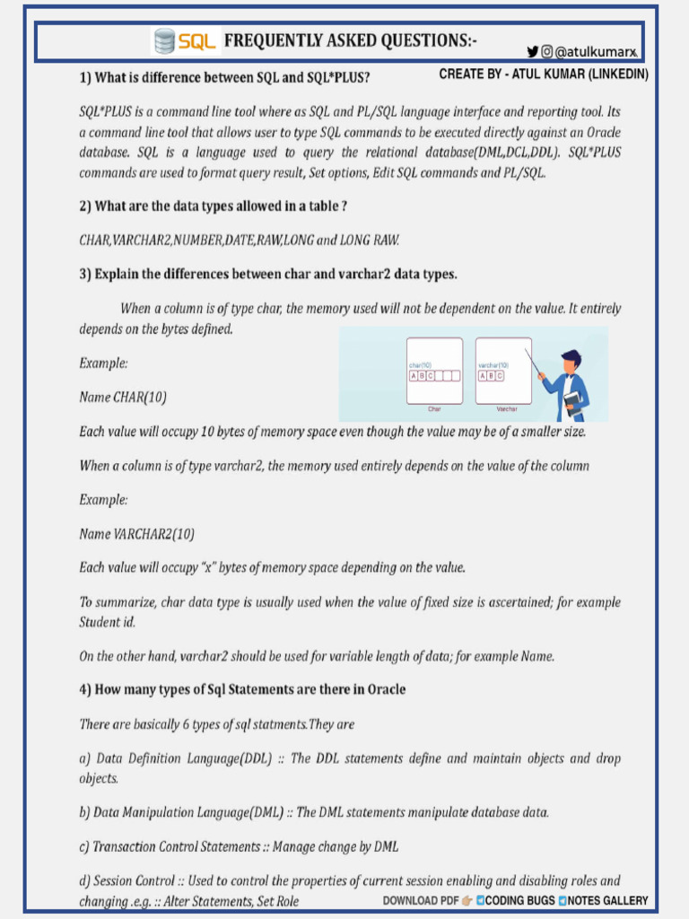 SQL Frequent Asked Interview Questions | PDF