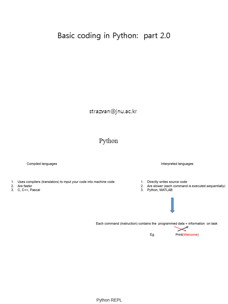 Class 11 - Basic Coding in Python - 2 | PDF | String (Computer Science) | Reserved Word