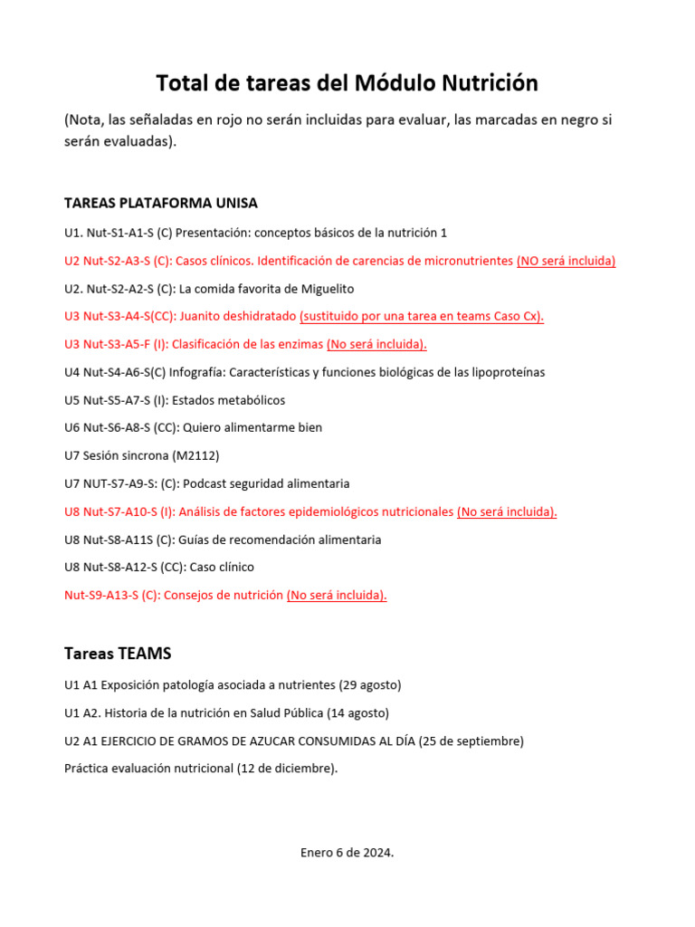Listado de Tareas Del Módulo Nutrición | PDF