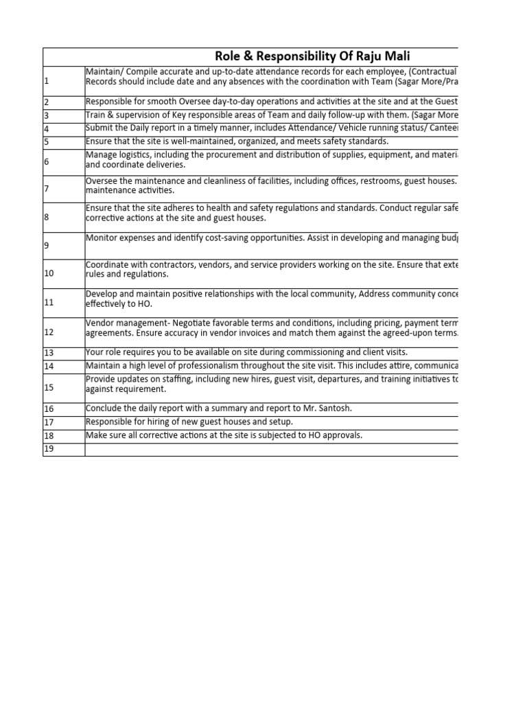 KRA for Employee | PDF | Security Guard | Employment
