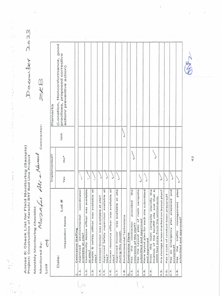 Check List For Field Monitoring | PDF