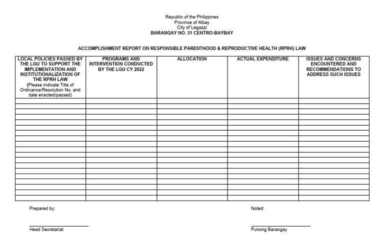RPRH Accomplishment Form | PDF