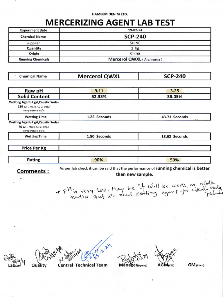 Mercerizing Agent Lab Test Results | PDF