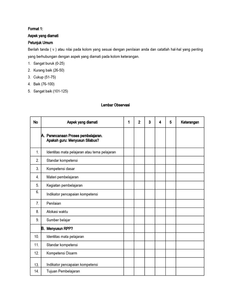 Panduan Observasi Pembelajaran Efektif | PDF