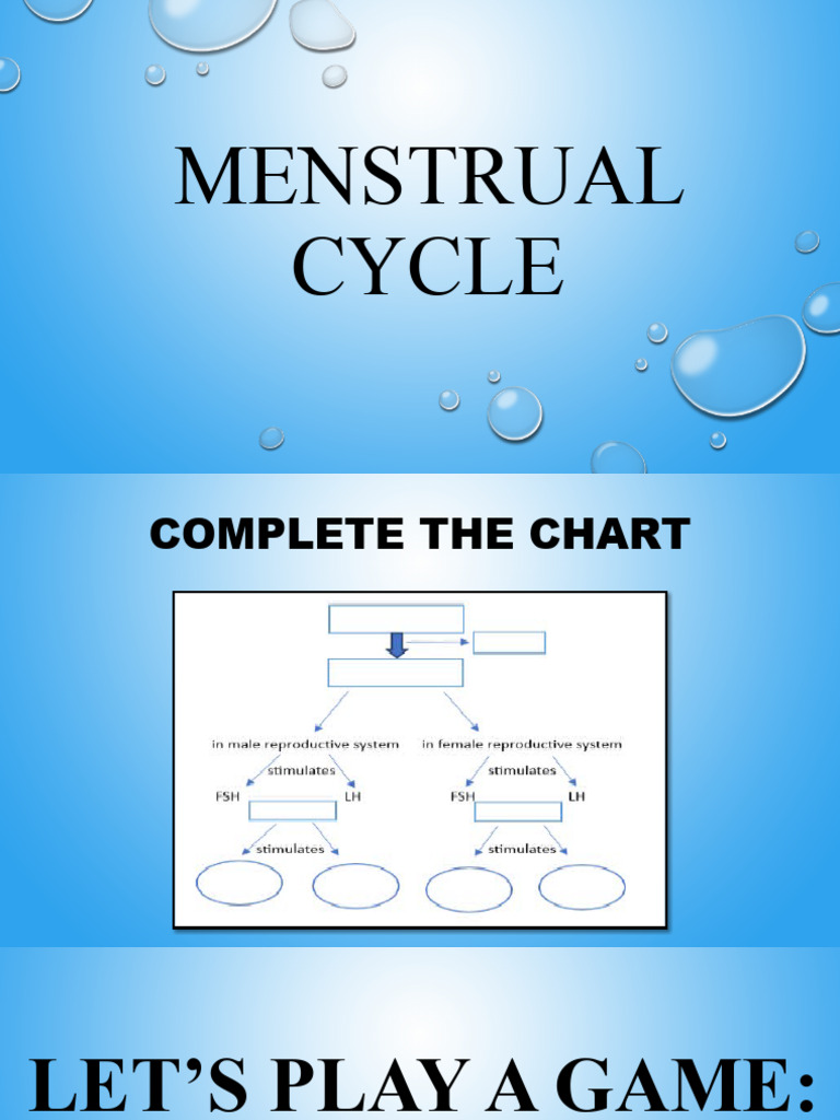 For Menstrual Cycle Pdf Menstrual Cycle Luteinizing Hormone