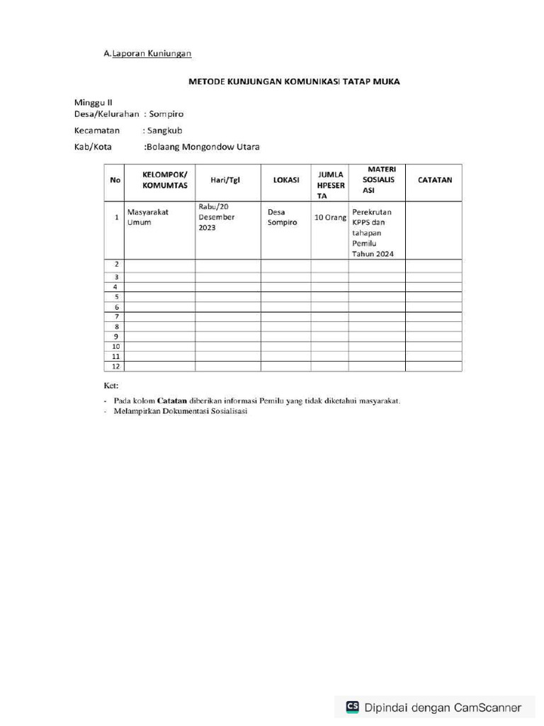 RBP SOMPIRO - 20des2023 | PDF