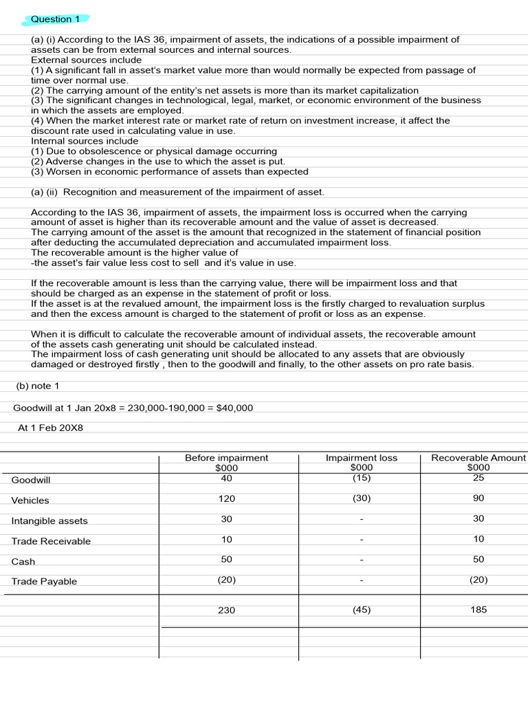 Test 1 | Download Free PDF | Goodwill (Accounting) | Debits And Credits