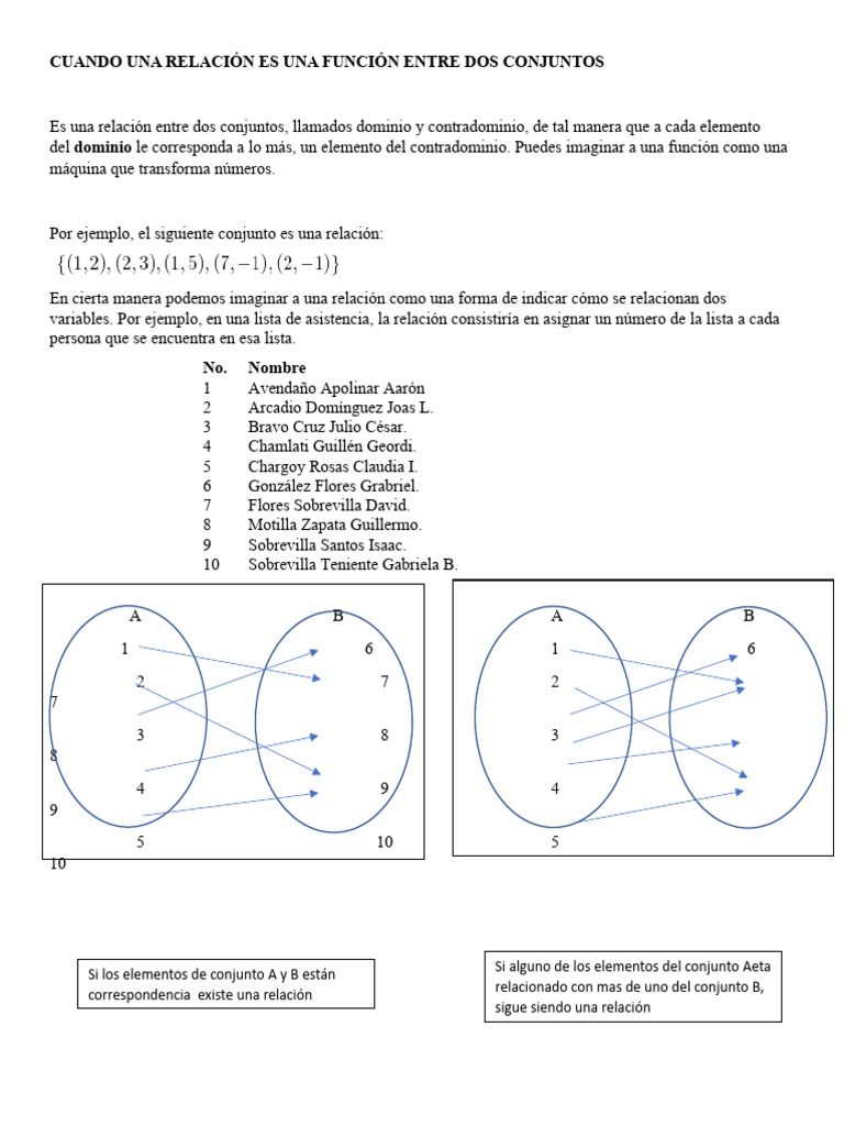 Relacion, Funcion, Conjuntos | PDF | Función (Matemáticas) | Funciones trigonométricas