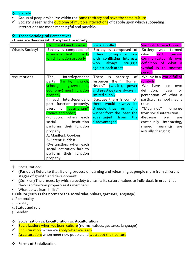 UCSP Study Guide 1 | PDF | Socialization | Deviance (Sociology)