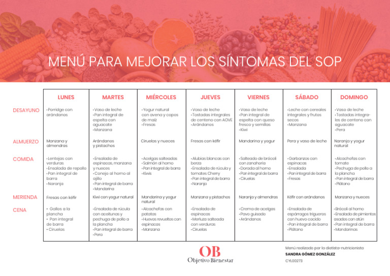 Menu Sintomas Sop | PDF | ensalada | Cocina occidental