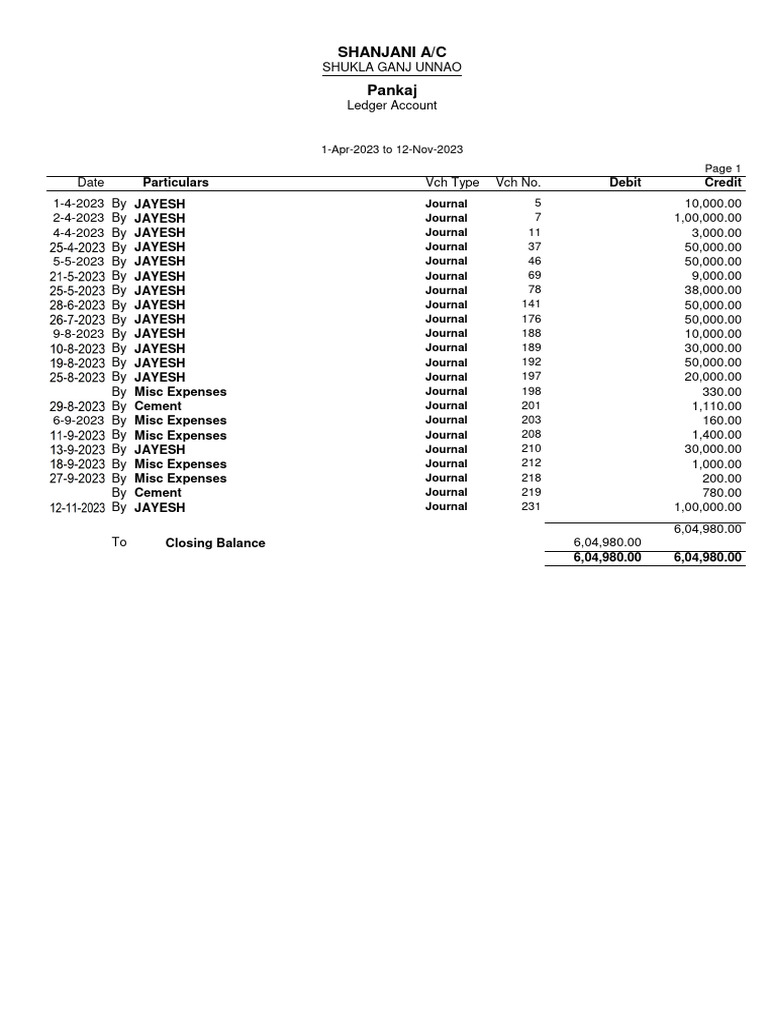 Pankaj | PDF | Debits And Credits | Accounting
