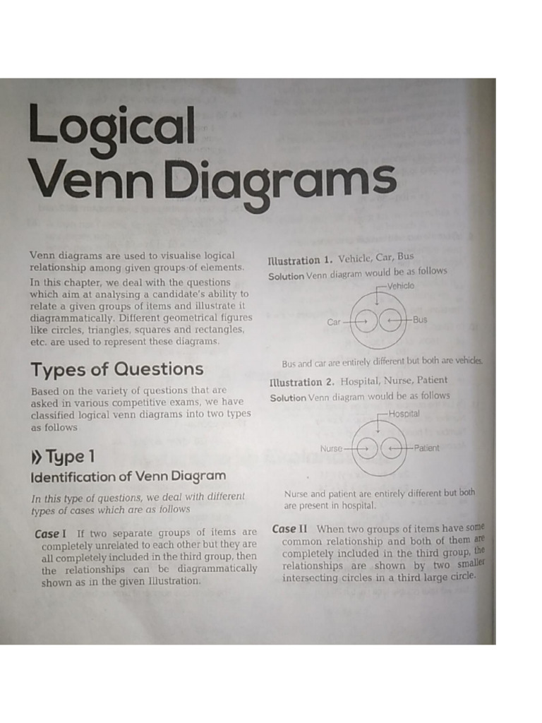 Logical Venn Diagrams (1) | PDF