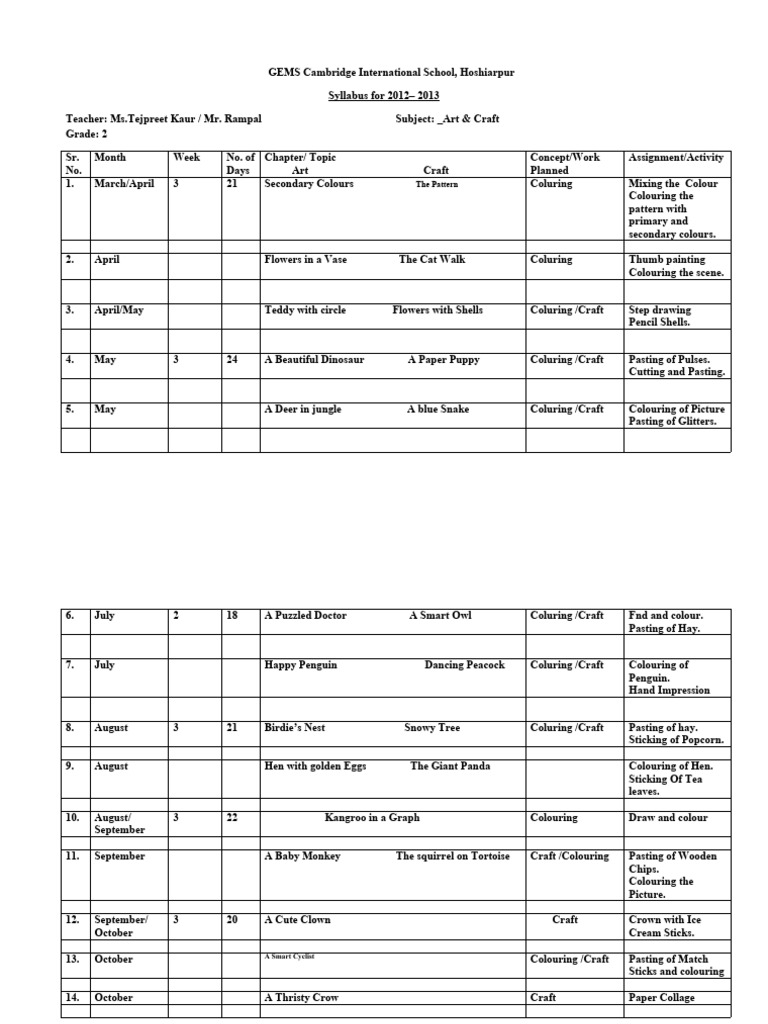 Grade_2_art_syllabus | PDF