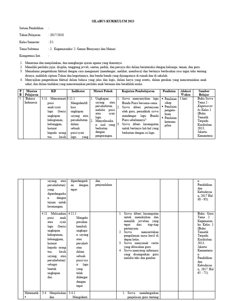 Silabus Kelas 1: Gemar Bernyanyi | PDF