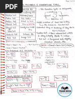 BMC Notes by Jaspal Singh Sir Made Easy | PDF