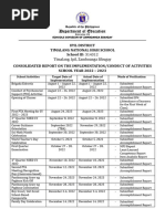 Ippd Form 1 - Teacher's Individual Plan For Professional Development ...